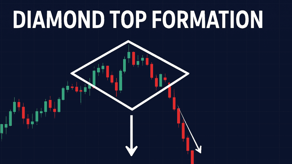 Diamond Top Formation