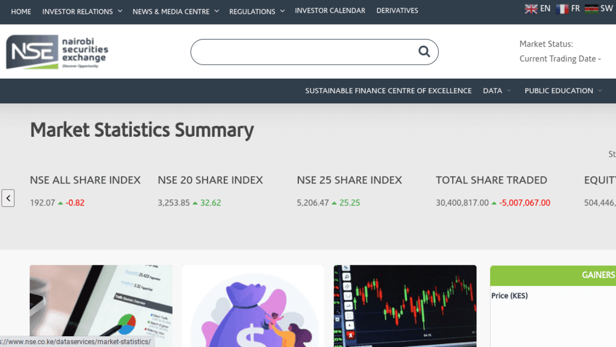 Nairobi Stock Exchange (NSE) - Definition, History, and Impact