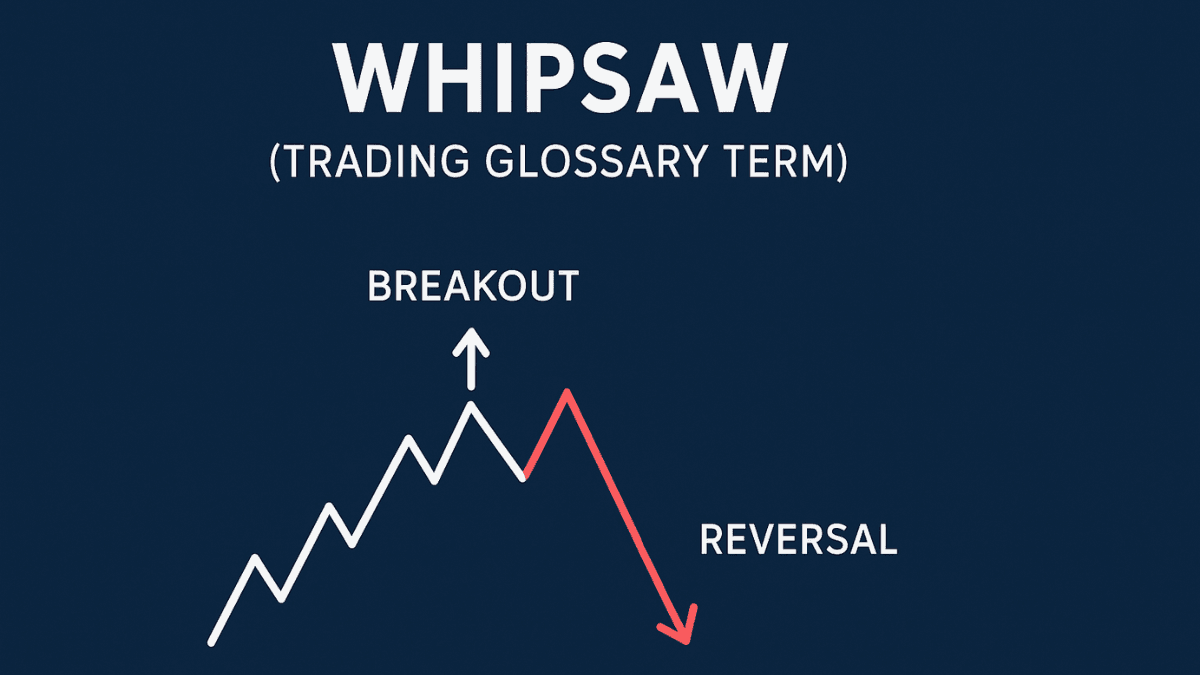 Whipsaw in Trading