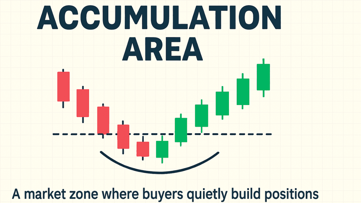 Accumulation Area: Meaning, Identification, and Trading Importance