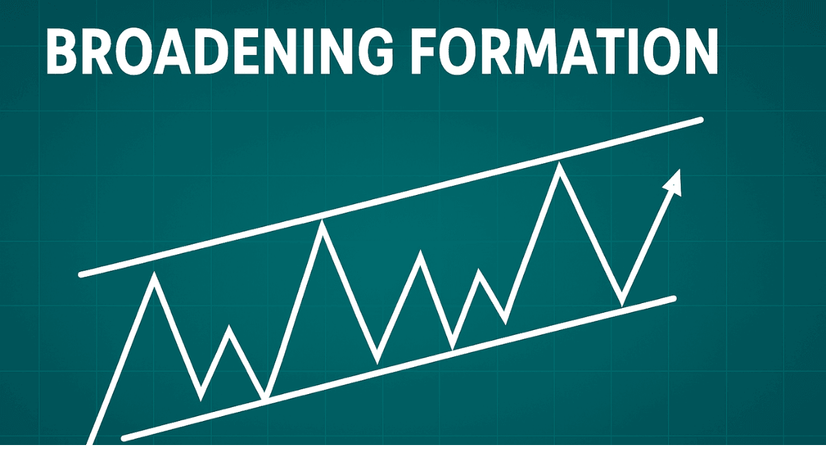 Broadening Formation: Meaning, Structure, Types, and Trading Insights